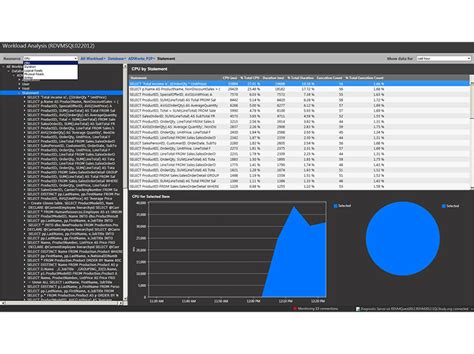 Image result for SQL Spotlight
