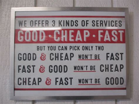 Image result for Cheap Fast. Quick