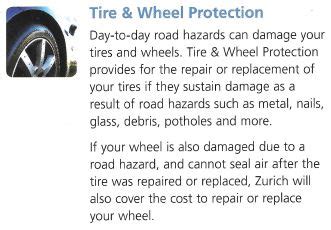 Image result for Zurich Protection