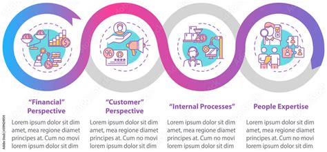 Image result for Financial Presentation Visualization