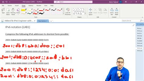 Image result for IPv6 Notation
