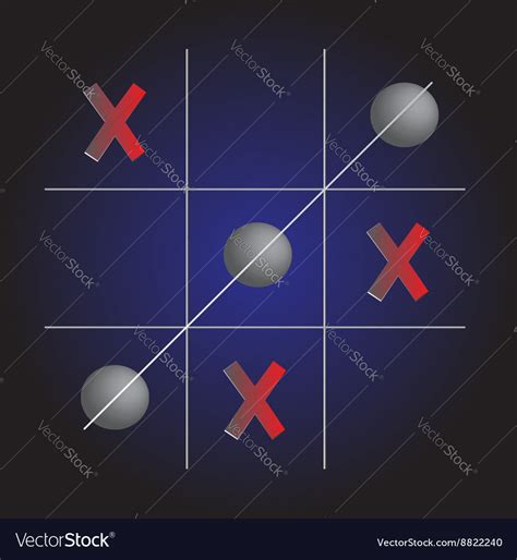 Image result for HTML Code for Ox Game