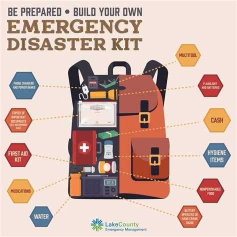 Image result for Emergency Disaster Kit Essentials