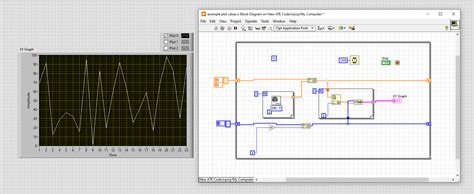 Image result for LabVIEW Xy Graph Real-Time