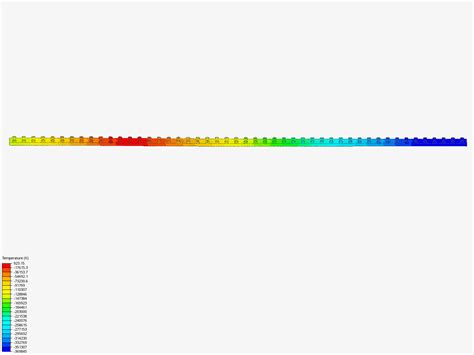 Image result for Animation Control Simscale