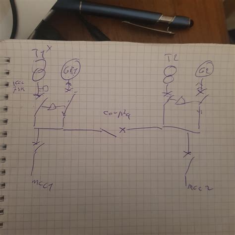 Image result for Parallel Generators House Curves Simulator