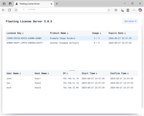 Image result for Floating Inca License Server