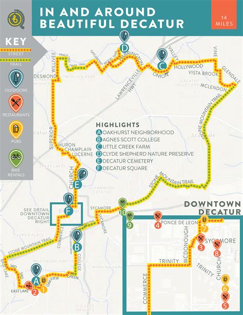 Image result for Decatur GA Map