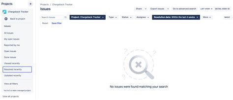 Image result for Still Not Completely Resolved