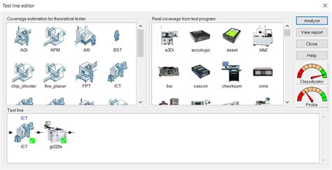 Image result for Test Coverage Analysis