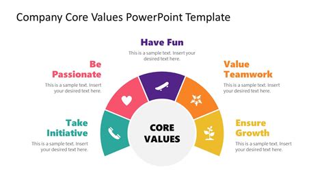 Image result for Core Values Template
