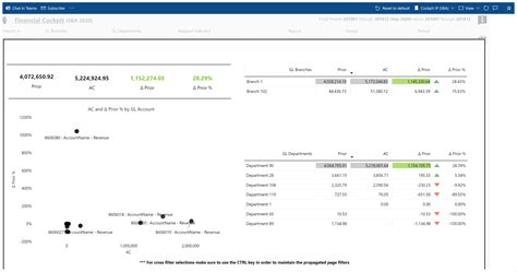 Image result for Build Financial Model in Power Query
