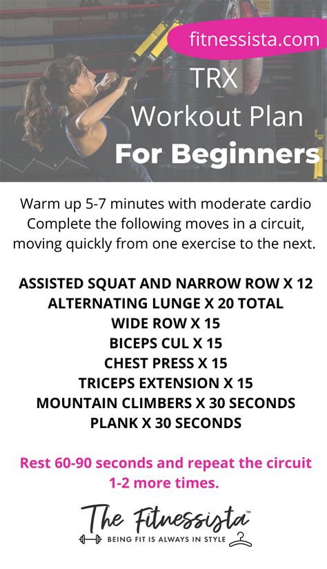 Image result for TRX Exercise Program