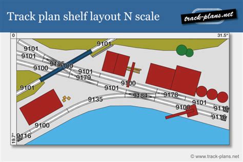Image result for N Scale Shelf Layout Kit