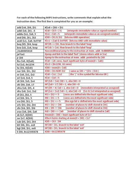 Image result for MIP Coding Challenge