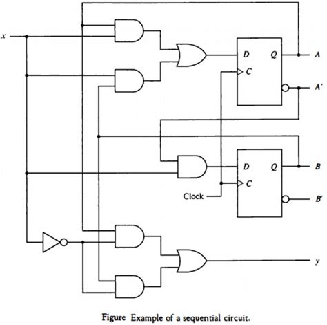 Image result for Sequential Control Circuit Diagram