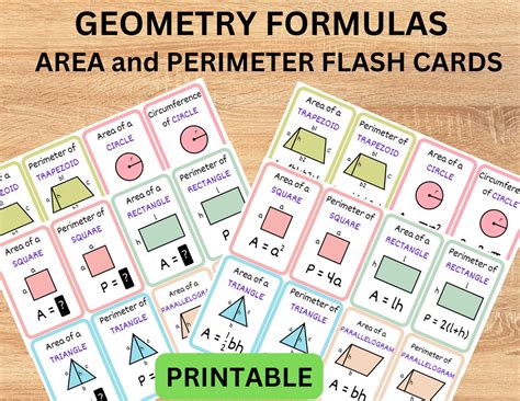 Image result for Basic Geometry Formulas Poster