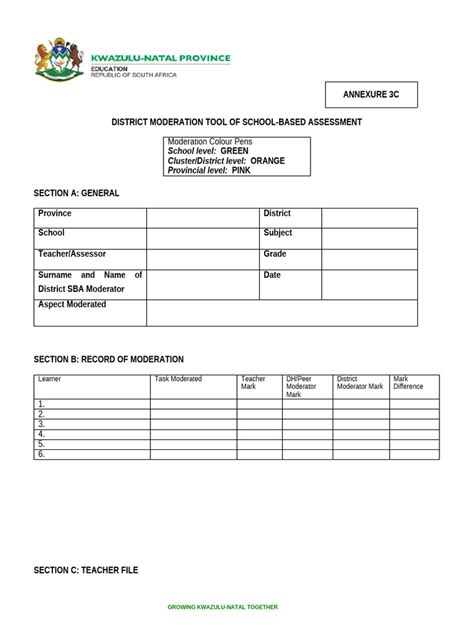 Image result for Moderation Tool Example