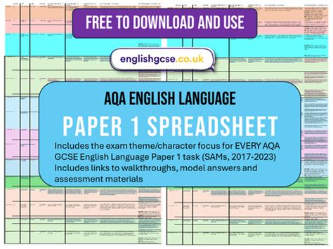 Image result for English Language Paper 1 Notes