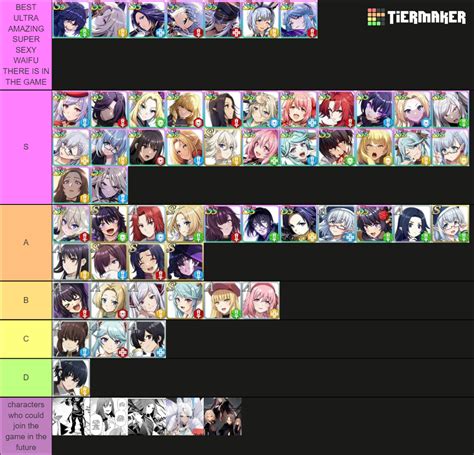 Image result for Shadow Bride JRPG Tier List