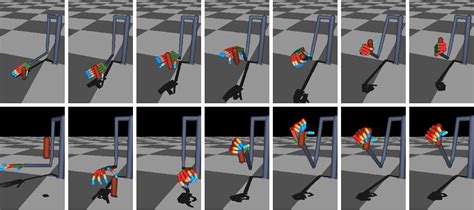 Image result for 2-Dimentional Dynamic Programming