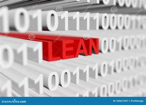 Image result for Lean Software Development Model Diagram