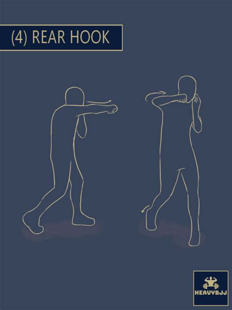 Image result for Boxing Number System