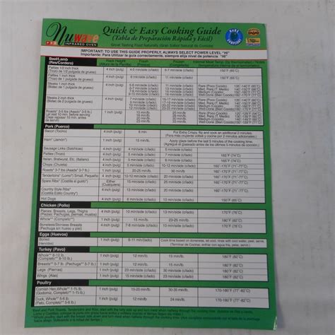 Image result for Free NuWave Cooking Chart