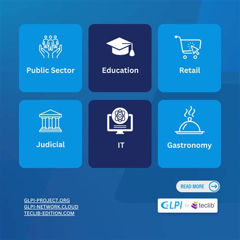 Image result for GLPI Open Source