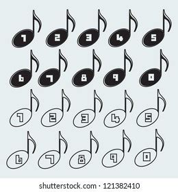 Image result for Musical Notes Numbers