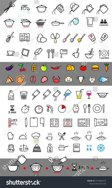 Image result for Cooking Instructions Layout