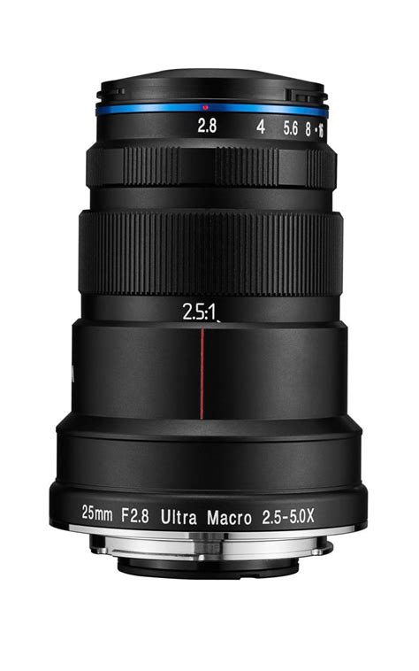 Image result for Unit of Magnification