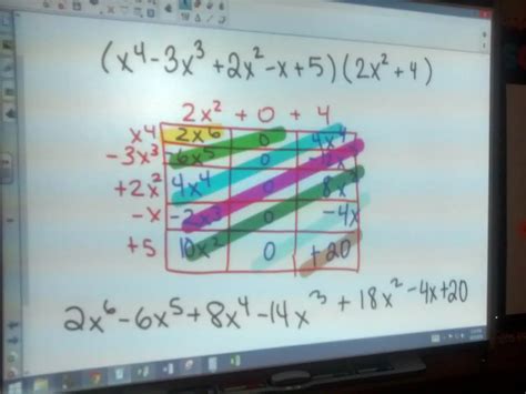 Image result for Multiplying Polynomials Box Method
