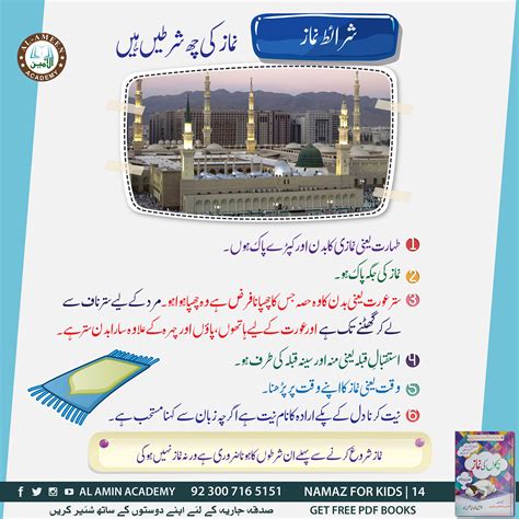 Image result for Namaz Method