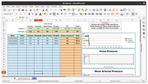Image result for Examples of Spreadsheet Software