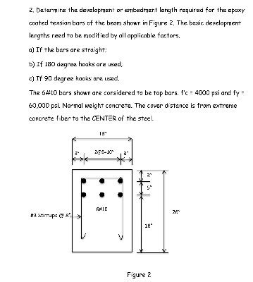 Image result for Embedment Length vs Development Length