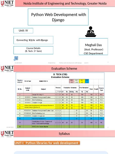 Image result for How to Use SQLite Django