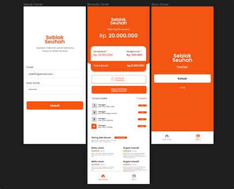 Image result for Android-based Application