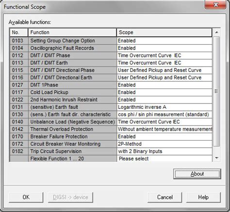 Image result for Relay Configuration Using Digsi