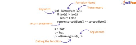 Image result for Call Upon a Function in an If Statement Python