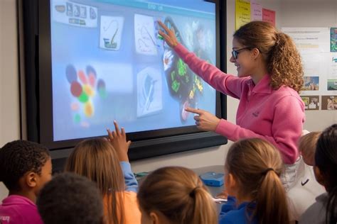 Image result for How to Create Interactive Smartboard Lesson