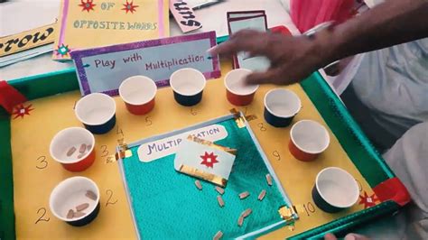 Image result for Multiplying Methods