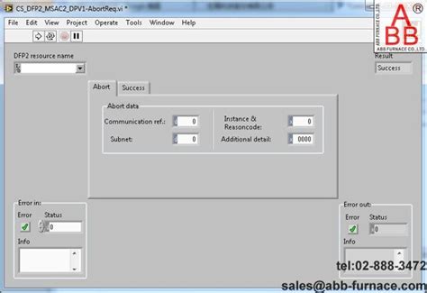 Image result for Profibus LabVIEW