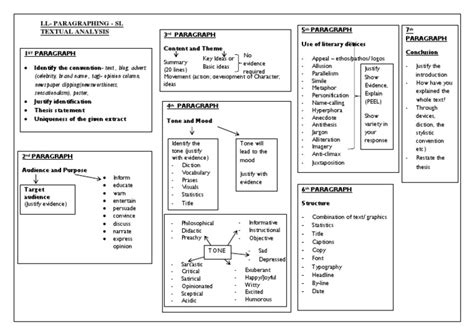 Image result for Paper 1 English IB Example
