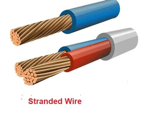 Image result for Solid or Stranded Wire for Socket Installation