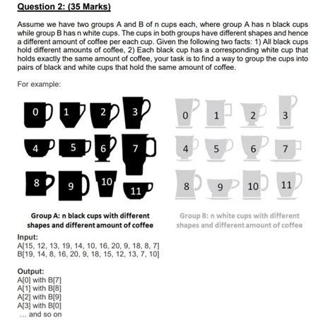 Image result for Brute Force Approach Algorithm