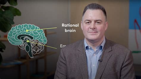 Image result for Behavioural Science