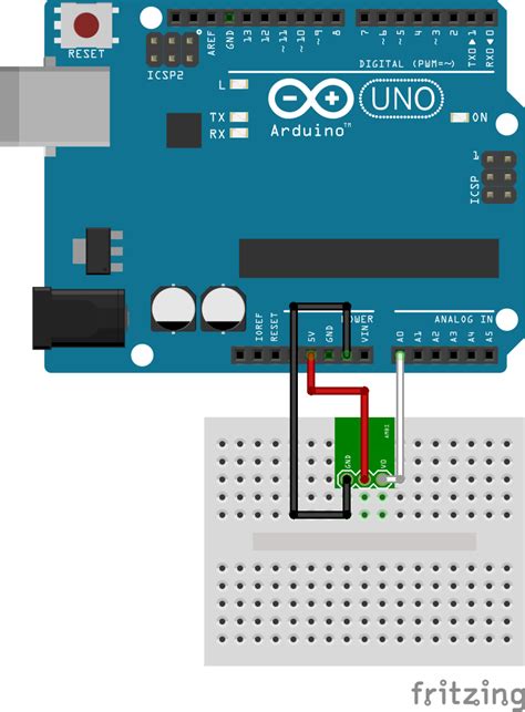 Image result for Arduino Pure Data