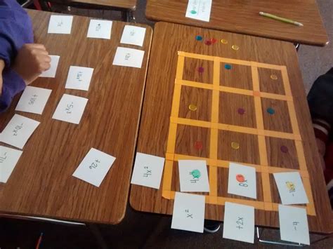 Image result for Divide Polynomials Box Method