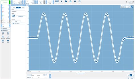 Image result for PicoTech Serial Decoding 2021